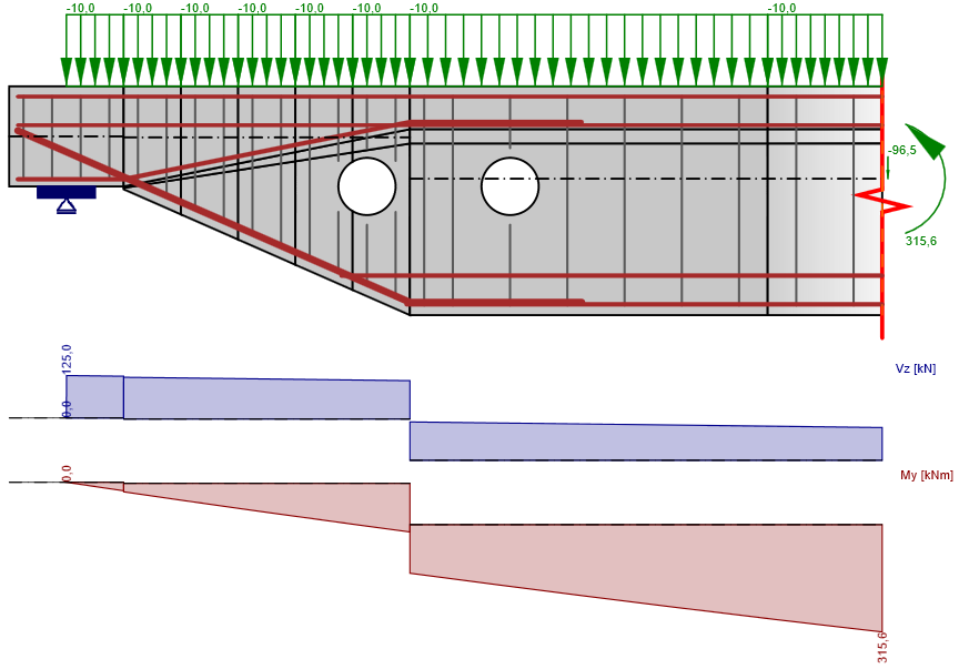 Compatible stress field design of structural concrete | IDEA StatiCa